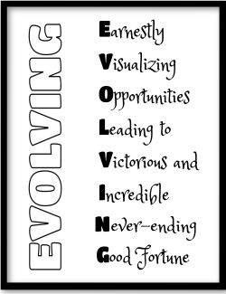 Positive Printable Posters - Believe In Yourself